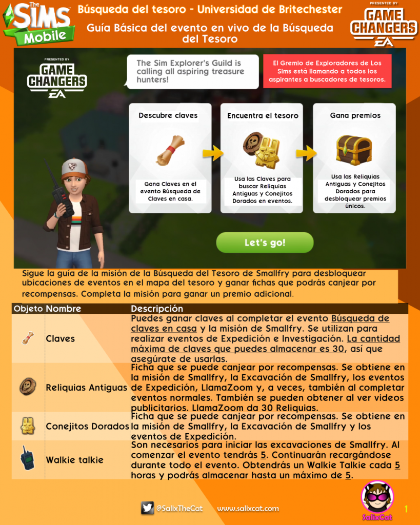 28 de septiembre 2020 – Guía básica del evento en vivo Búsqueda del Tesoro