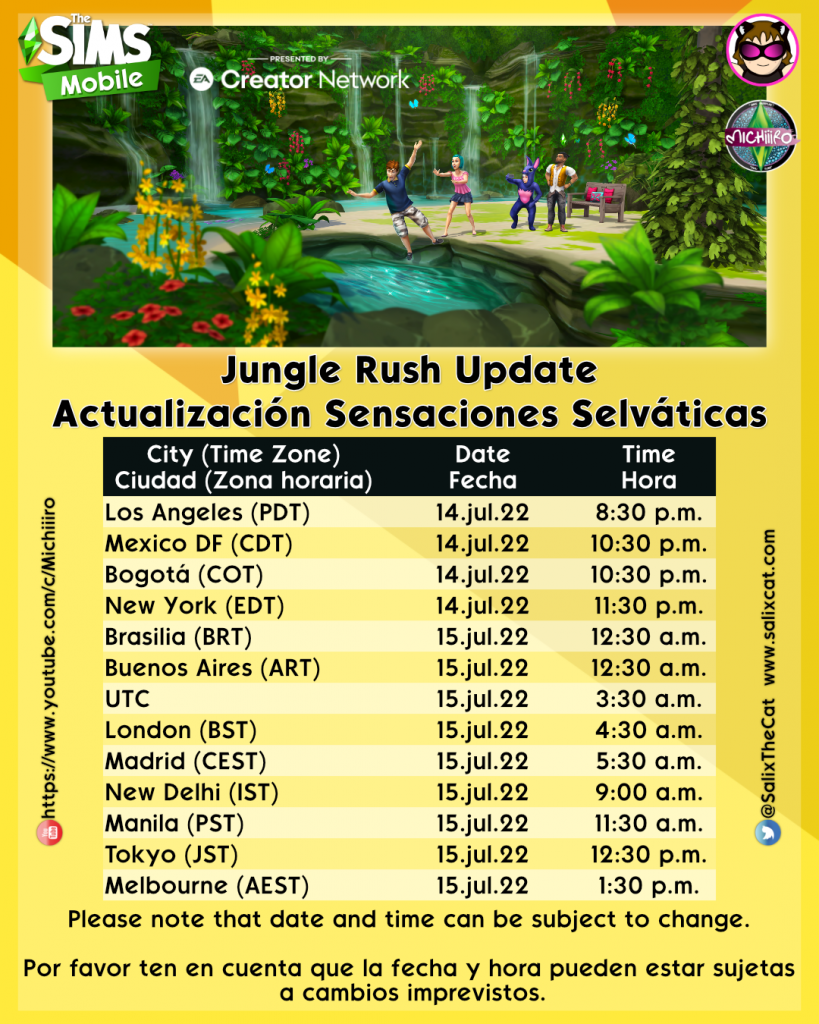 15th of July 2022 – Jungle Rush Update