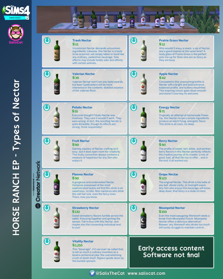 The Sims 4™ Horse Ranch – Types of Nectar
