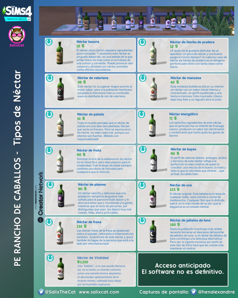 The Sims 4™ Horse Ranch – Types of Nectar